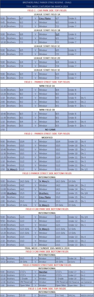 Trial Games Week 2 2024 | Brothers Penrith Junior Rugby League Club